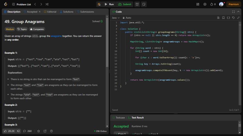 #100daysofcode #100daysofcode #leetcode #hashmap #anagrams #sorting # ... #100daysofcode #100daysofcode #leetcode #hashmap #anagrams #sorting # ...