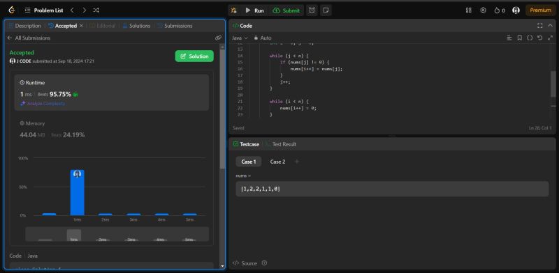 Rahul Jaswal on LinkedIn: #100daysofcode #leetcode #codingjourney #java ... Rahul Jaswal on LinkedIn: #100daysofcode #leetcode #codingjourney #java ...