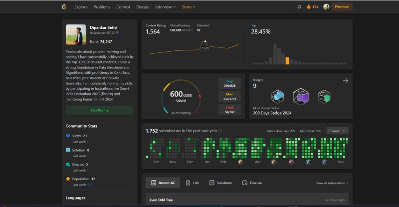 #leetcode #dsa #codingjourney #problemsolving #milestone #keeplearning ... #leetcode #dsa #codingjourney #problemsolving #milestone #keeplearning ...