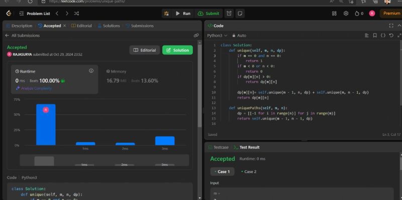Rajasurya J on LinkedIn: #dsa #dynamicprogramming #algorithms ... Rajasurya J on LinkedIn: #dsa #dynamicprogramming #algorithms ...