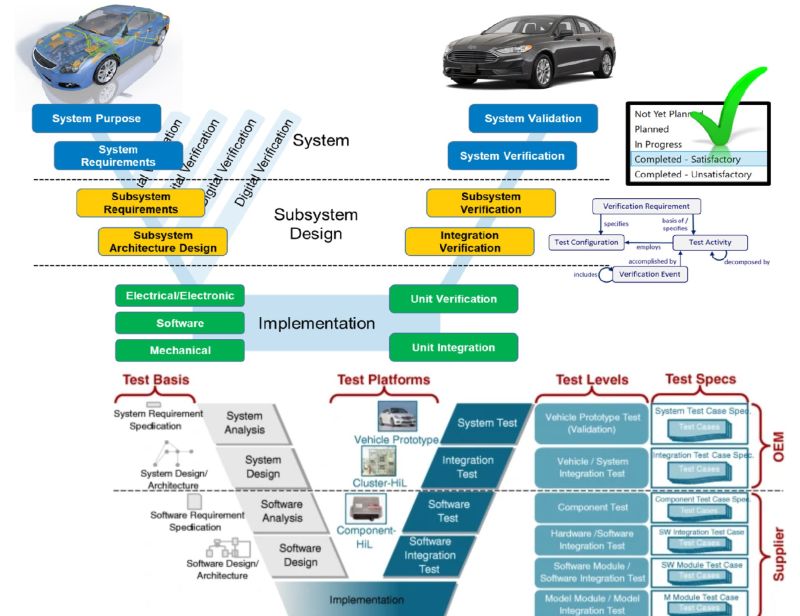 SUSHANT KULKARNI posted on LinkedIn SUSHANT KULKARNI posted on LinkedIn
