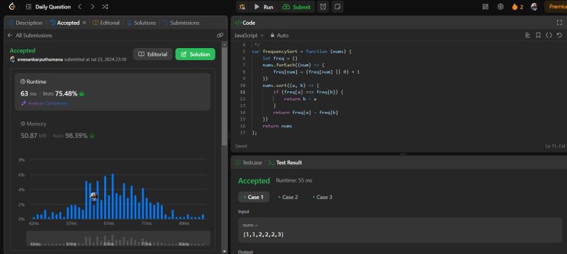 Day 30 of LeetCode Challenge | SreeSankar P posted on the topic | LinkedIn Day 30 of LeetCode Challenge | SreeSankar P posted on the topic | LinkedIn