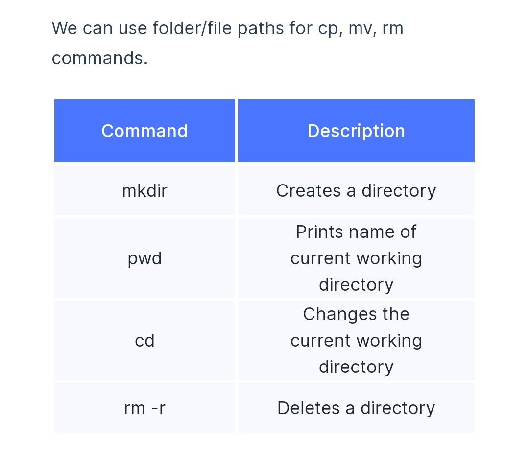 Lokesh Kumar on LinkedIn: #day75 #javascript #javascriptdeveloper # ... Lokesh Kumar on LinkedIn: #day75 #javascript #javascriptdeveloper # ...