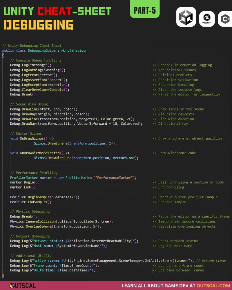 Abhishek Smith on LinkedIn: #gamedev #unity3d #programming #debugging # ... Abhishek Smith on LinkedIn: #gamedev #unity3d #programming #debugging # ...