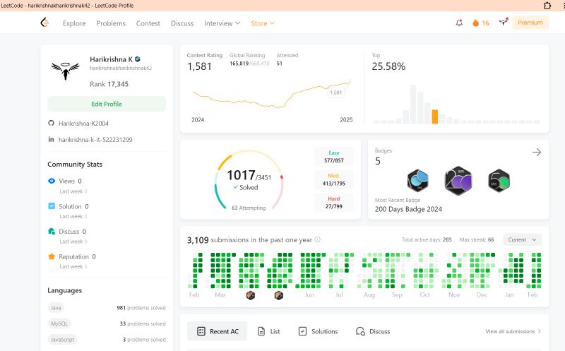 Solved 1000+ problems on LeetCode, covering easy, medium, and hard ... Solved 1000+ problems on LeetCode, covering easy, medium, and hard ...