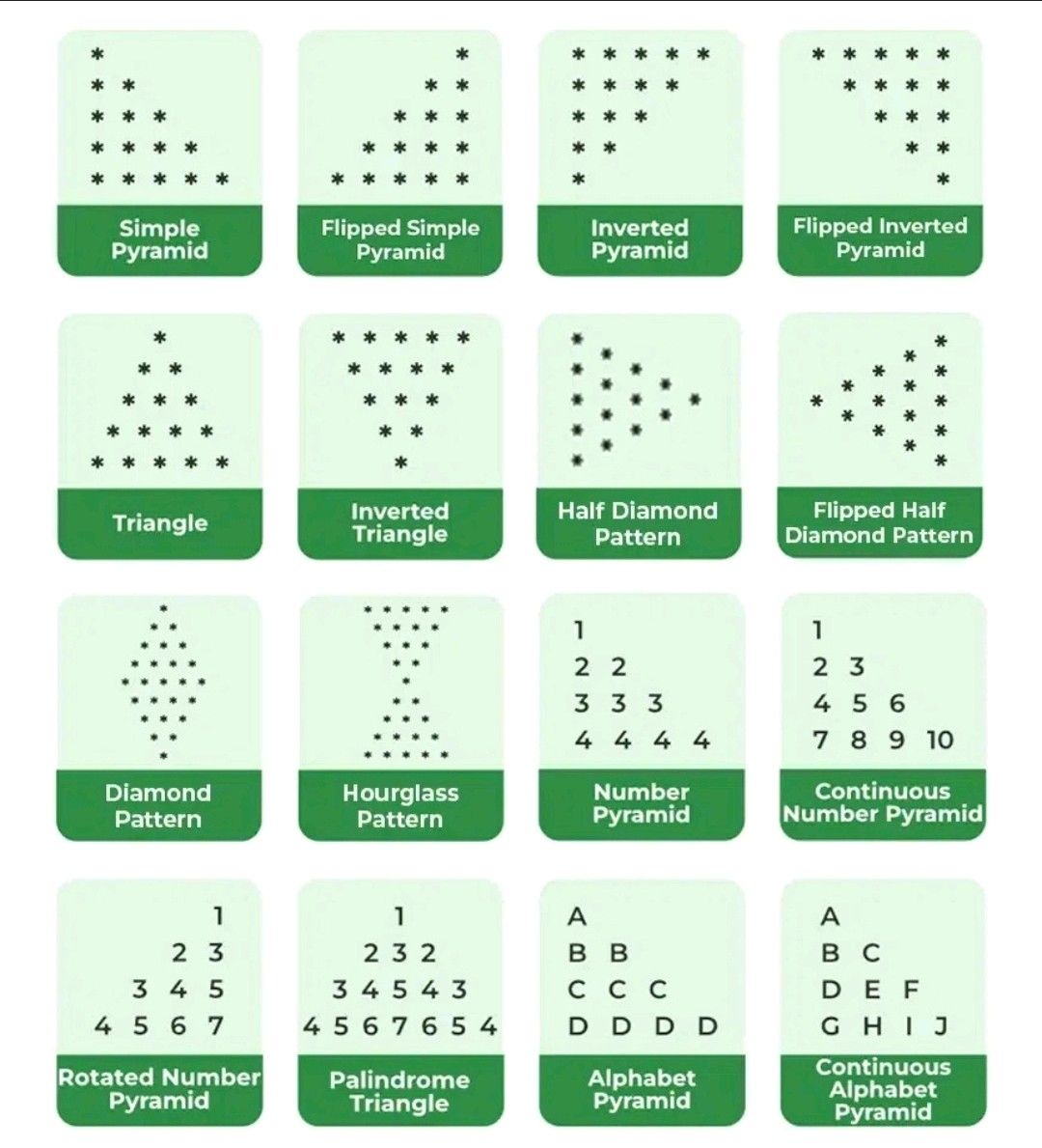 Jayashree E on LinkedIn: #leetcodechallenge #codingjourney #dailycoding ... Jayashree E on LinkedIn: #leetcodechallenge #codingjourney #dailycoding ...