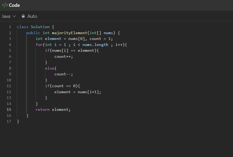 Ashish Rajpoot on LinkedIn: #100daysofcode #dsa #java #leetcode # ... Ashish Rajpoot on LinkedIn: #100daysofcode #dsa #java #leetcode # ...