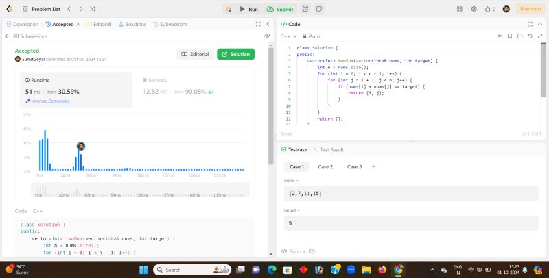 Sumit Goyal on LinkedIn: #leetcode #coding #problemsolving #firstday Sumit Goyal on LinkedIn: #leetcode #coding #problemsolving #firstday