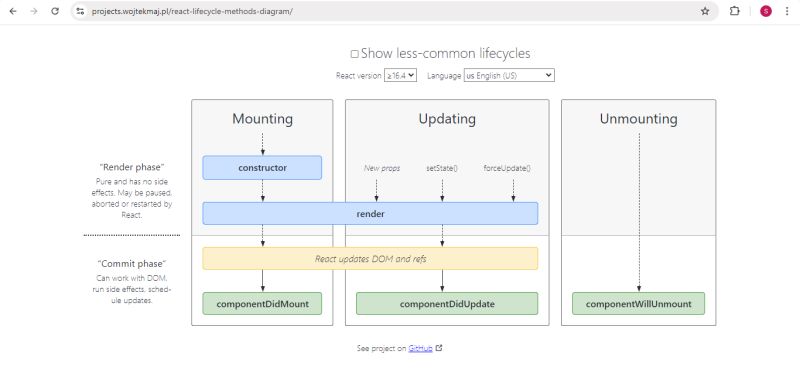 Surendiran S on LinkedIn: #javascript #coding #namastereact #jsx #class ... Surendiran S on LinkedIn: #javascript #coding #namastereact #jsx #class ...