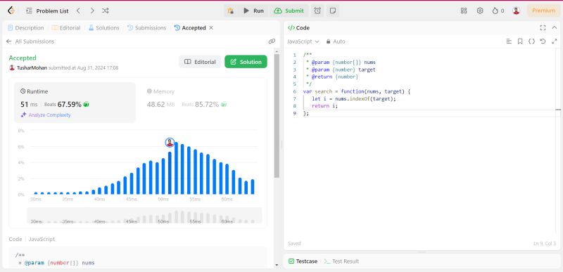 Tushar Mohan on LinkedIn: #leetcode #dsa #coding #javascript # ... Tushar Mohan on LinkedIn: #leetcode #dsa #coding #javascript # ...