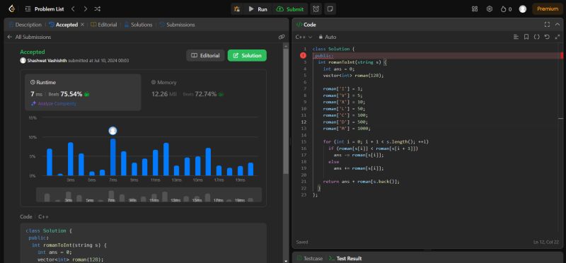 Day 14 of #25DaysOfCodingchallenge | Shashwat Vashishth posted on the ... Day 14 of #25DaysOfCodingchallenge | Shashwat Vashishth posted on the ...