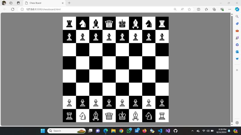 Naveen B B on LinkedIn: #webdevelopment #html #css #chessboard Naveen B B on LinkedIn: #webdevelopment #html #css #chessboard