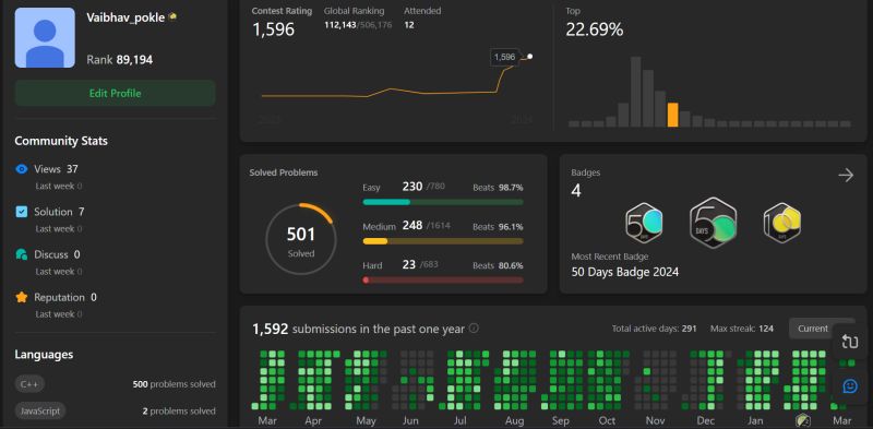 Successfully solved 500 LeetCode questions! | VAIBHAV POKALE posted on ... Successfully solved 500 LeetCode questions! | VAIBHAV POKALE posted on ...