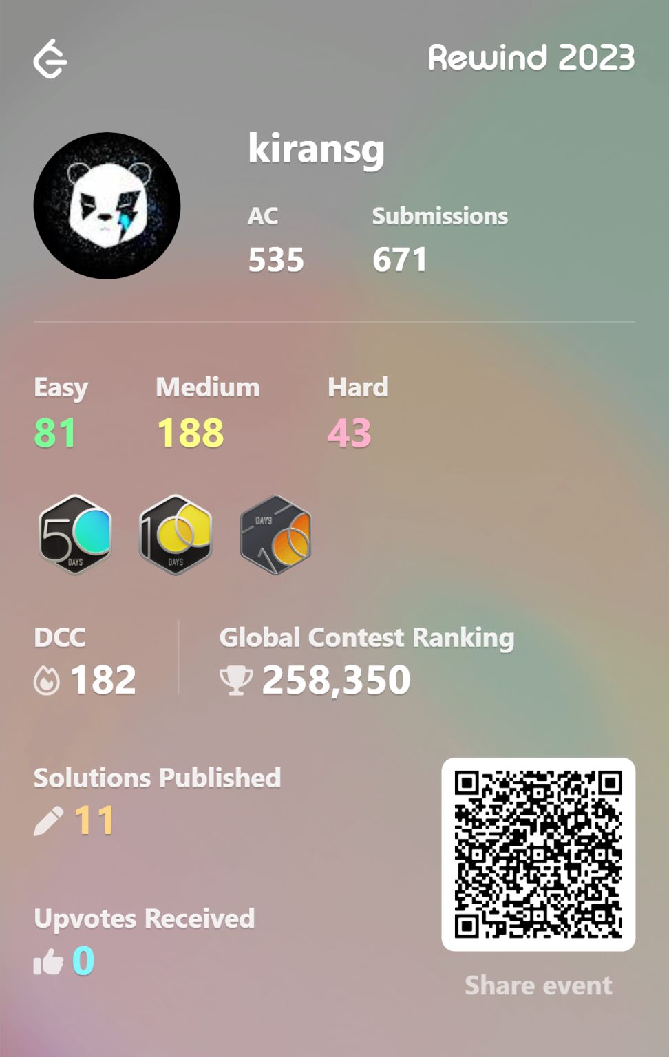 Kiran S G on LinkedIn: Hello, connections! Here is my LeetCode 2023 ... Kiran S G on LinkedIn: Hello, connections! Here is my LeetCode 2023 ...