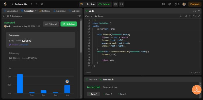 Adarsh Singh on LinkedIn: #100daysofcode #leetcode #codingchallenge # ... Adarsh Singh on LinkedIn: #100daysofcode #leetcode #codingchallenge # ...