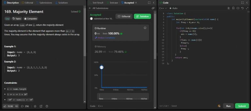 Kaif Shaikh on LinkedIn: #leetcode #leetcode #codingchallenge # ... Kaif Shaikh on LinkedIn: #leetcode #leetcode #codingchallenge # ...