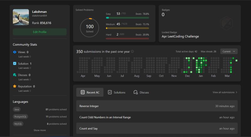 My 100-day LeetCode challenge today! | Lakshman S posted on the topic ... My 100-day LeetCode challenge today! | Lakshman S posted on the topic ...