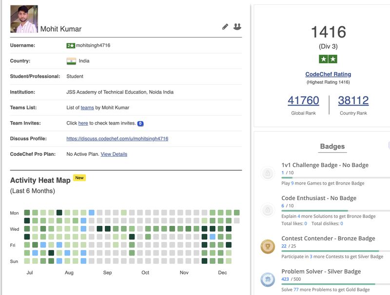 Mohit Kumar on LinkedIn: #codechef #codingmilestone #programming # ... Mohit Kumar on LinkedIn: #codechef #codingmilestone #programming # ...