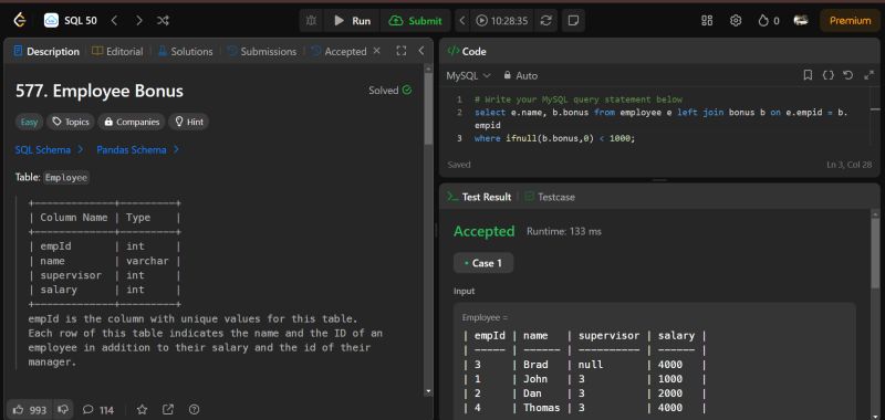 Devesh Sharma on LinkedIn: #leetcode #100daysofcode #200daysofleetcode ... Devesh Sharma on LinkedIn: #leetcode #100daysofcode #200daysofleetcode ...