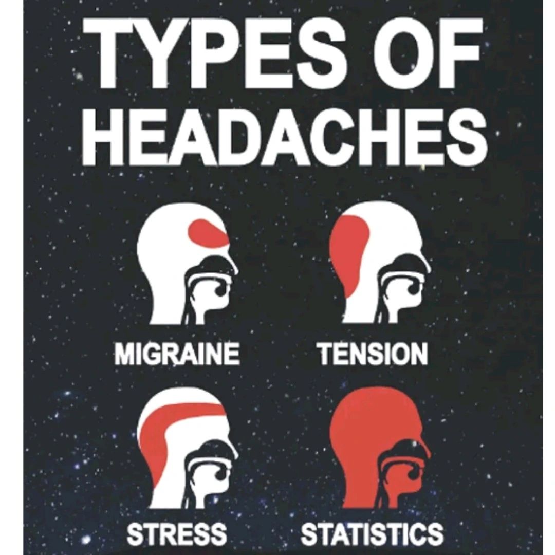 Vaishali Macwan on LinkedIn: #statistics | 12 comments Vaishali Macwan on LinkedIn: #statistics | 12 comments