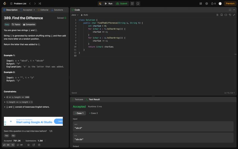Simarpreet singh on LinkedIn: #60daysofcodechallenge #java # ... Simarpreet singh on LinkedIn: #60daysofcodechallenge #java # ...