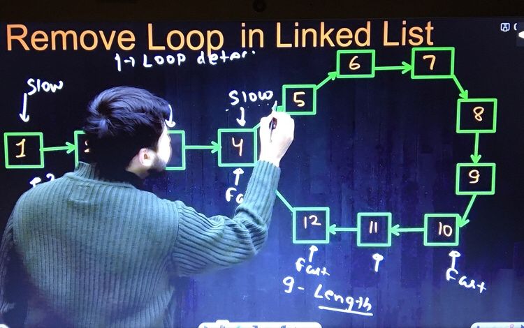 Ansh Mittal on LinkedIn: #180daysofcode #180dayshard #180daysofdsa ... Ansh Mittal on LinkedIn: #180daysofcode #180dayshard #180daysofdsa ...