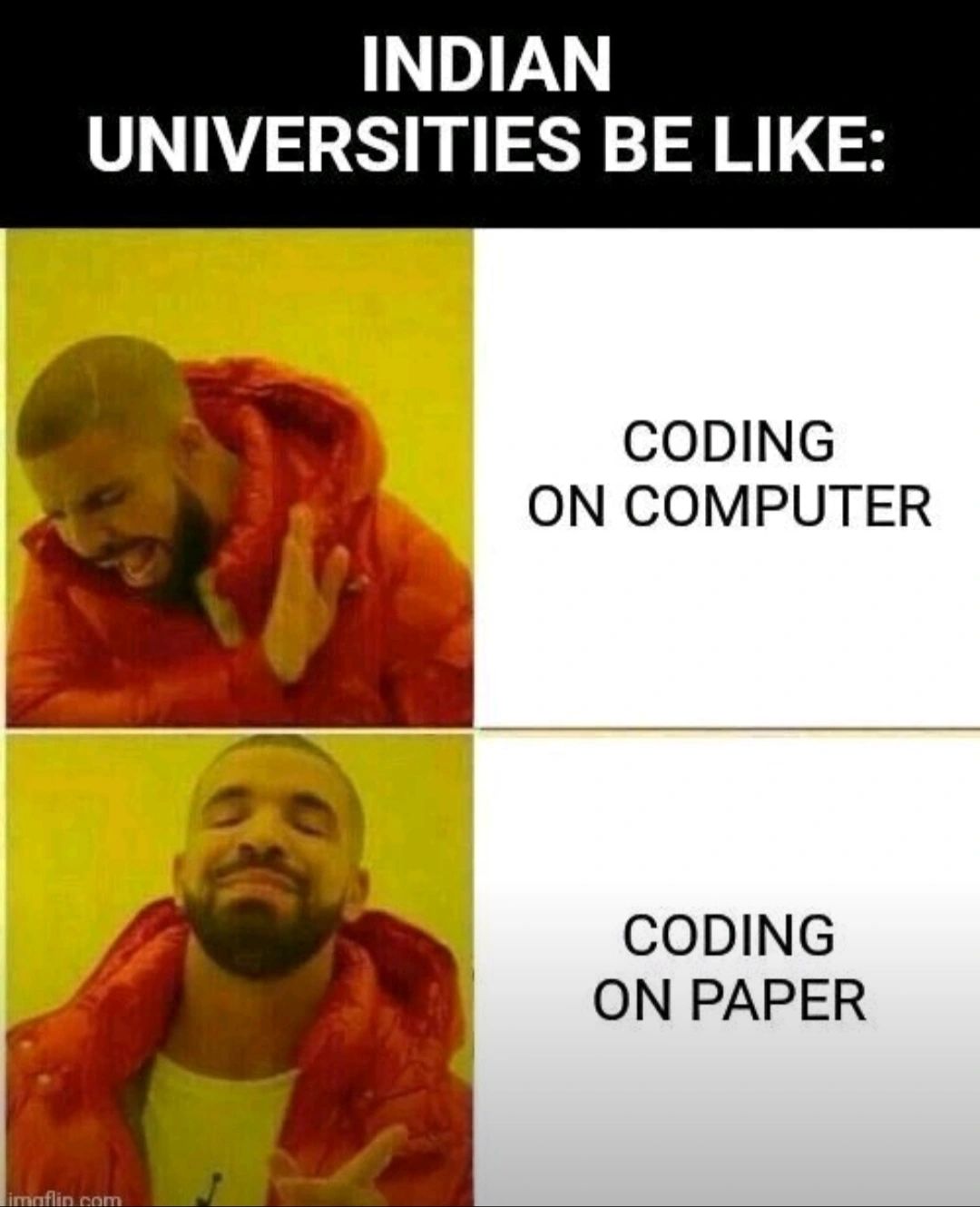 The Challenges of Coding on Paper | Rakesh Modugu posted on the topic ... The Challenges of Coding on Paper | Rakesh Modugu posted on the topic ...