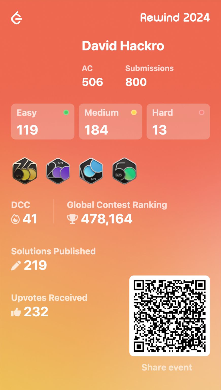 David H. on LinkedIn: Leetcode Rewind 2024 David H. on LinkedIn: Leetcode Rewind 2024