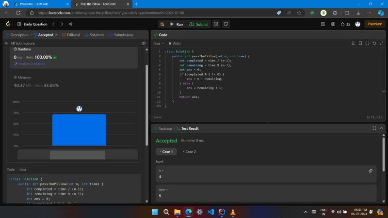 Resolved LeetCode problem on Day 37 | Krishna Vaithi posted on the ... Resolved LeetCode problem on Day 37 | Krishna Vaithi posted on the ...