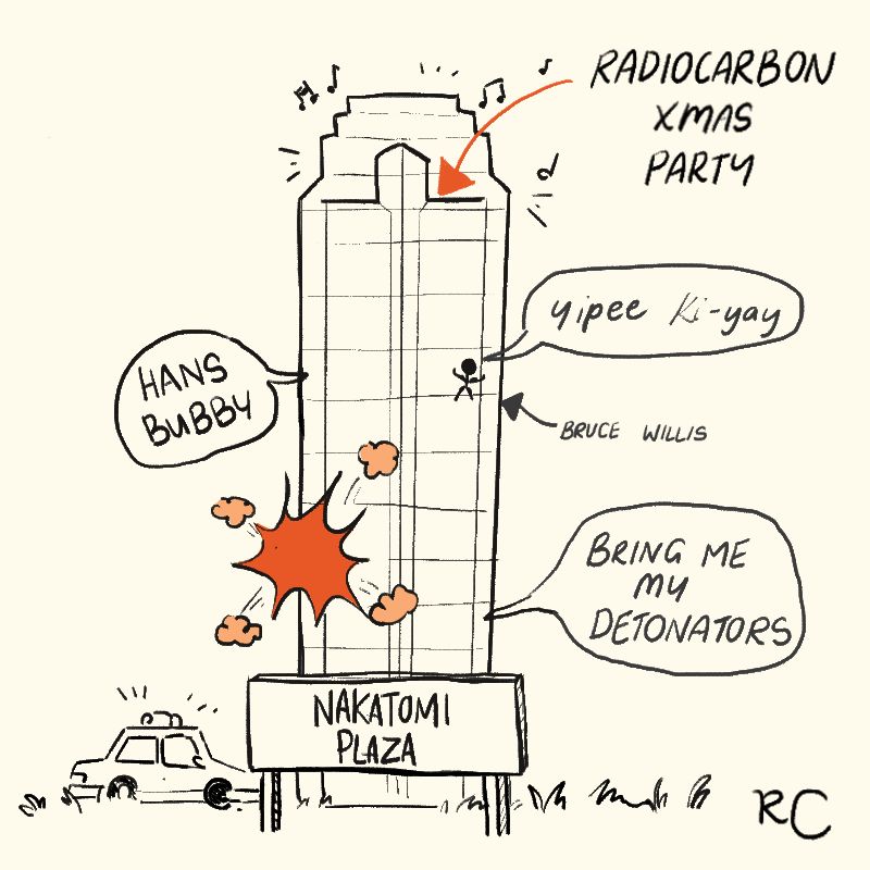 Radiocarbon on LinkedIn: #radiocarbon #corporateinnovation #growth # ... Radiocarbon on LinkedIn: #radiocarbon #corporateinnovation #growth # ...