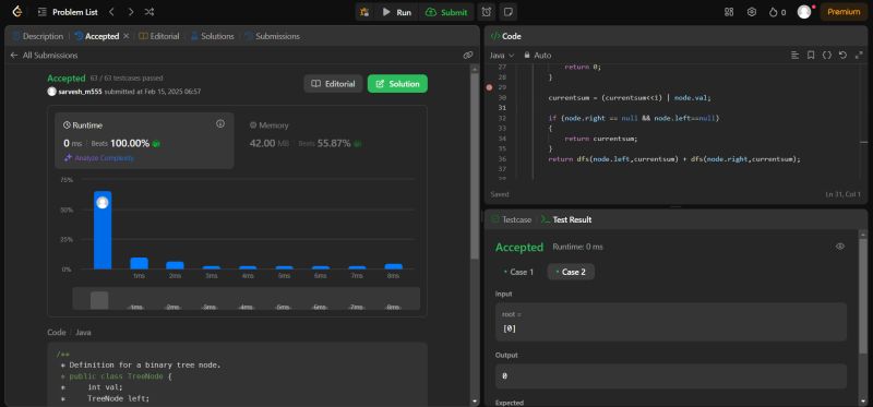 #day20outof100 #leetcode #java #problemsolving #100daysofcode ... #day20outof100 #leetcode #java #problemsolving #100daysofcode ...