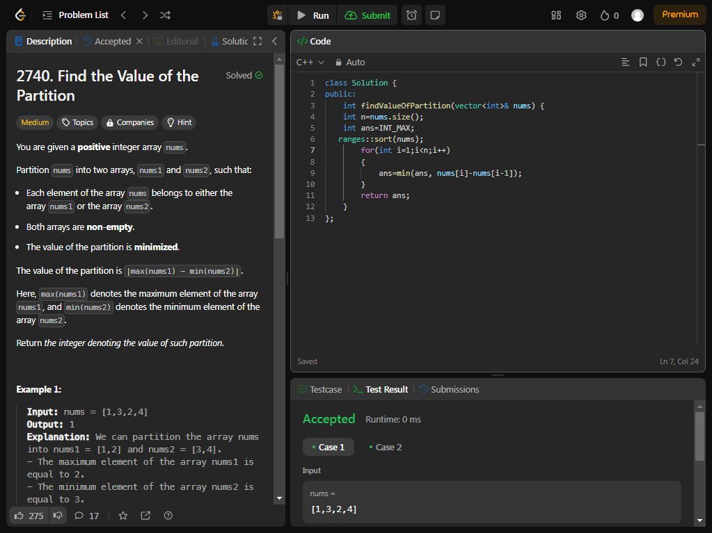 Kunal Khandelwal on LinkedIn: #100daysofcode #leetcode #connect ... Kunal Khandelwal on LinkedIn: #100daysofcode #leetcode #connect ...