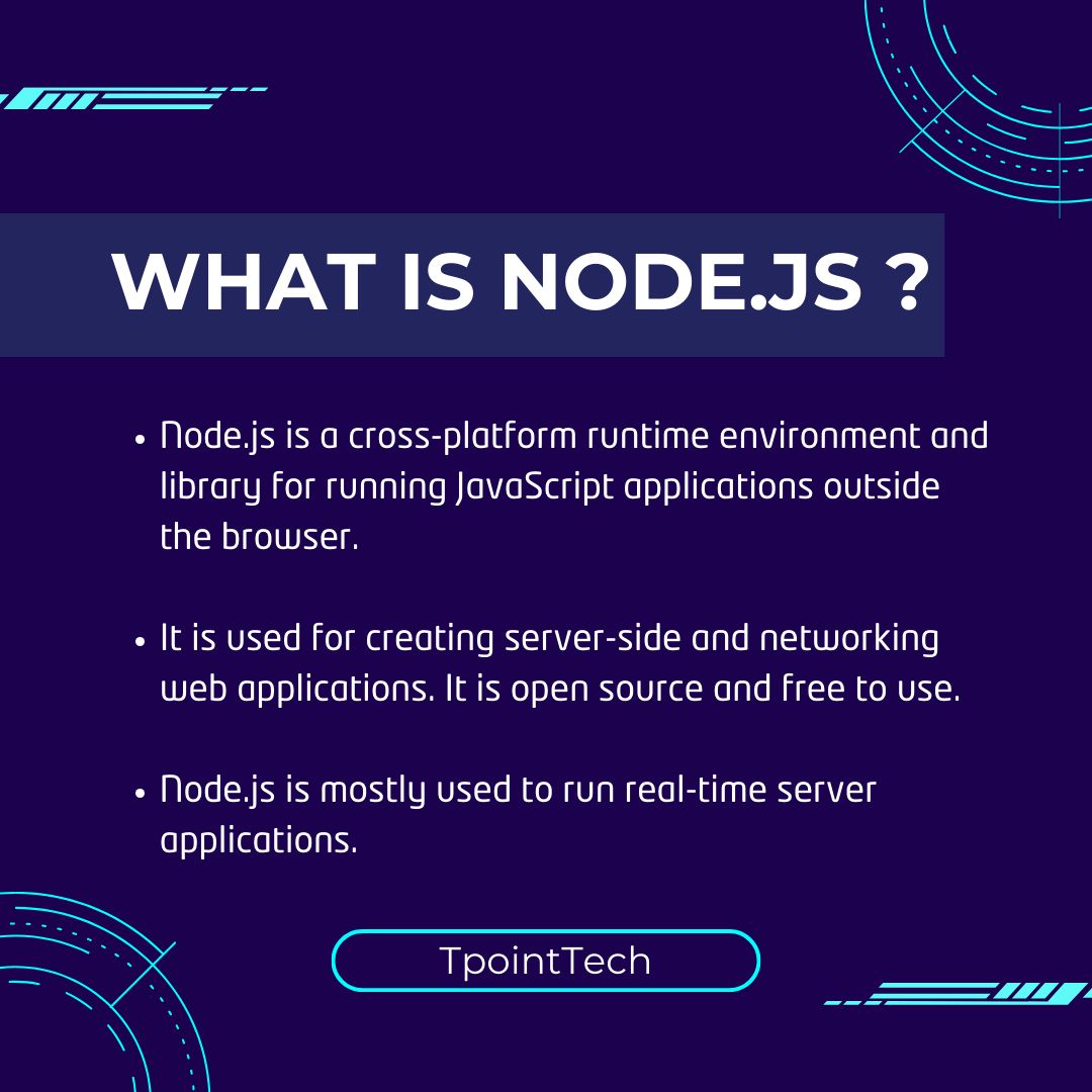 #expressjs #js #javascript #nodejs #angularjs #tpointtech | Tpoint Tech #expressjs #js #javascript #nodejs #angularjs #tpointtech | Tpoint Tech