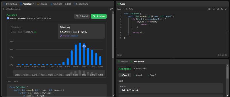 Lakshman Ghattamaneni on LinkedIn: #100daysofcode #coding #leetcode # ... Lakshman Ghattamaneni on LinkedIn: #100daysofcode #coding #leetcode # ...