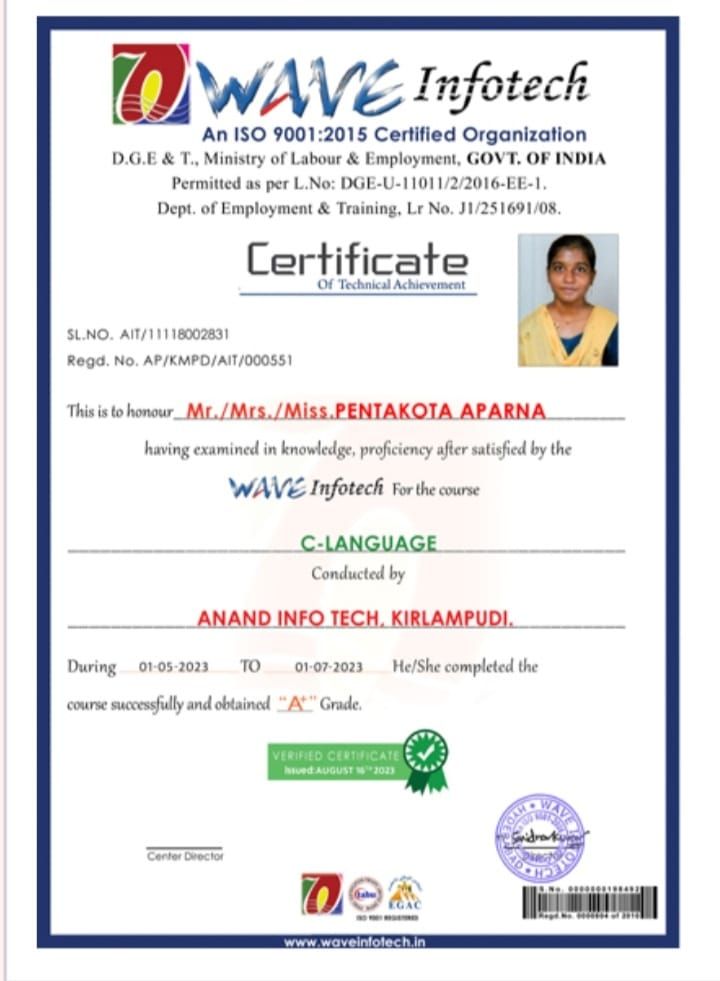 Aparna Pentakota on LinkedIn: #cprogramming #certification #learning # ... Aparna Pentakota on LinkedIn: #cprogramming #certification #learning # ...