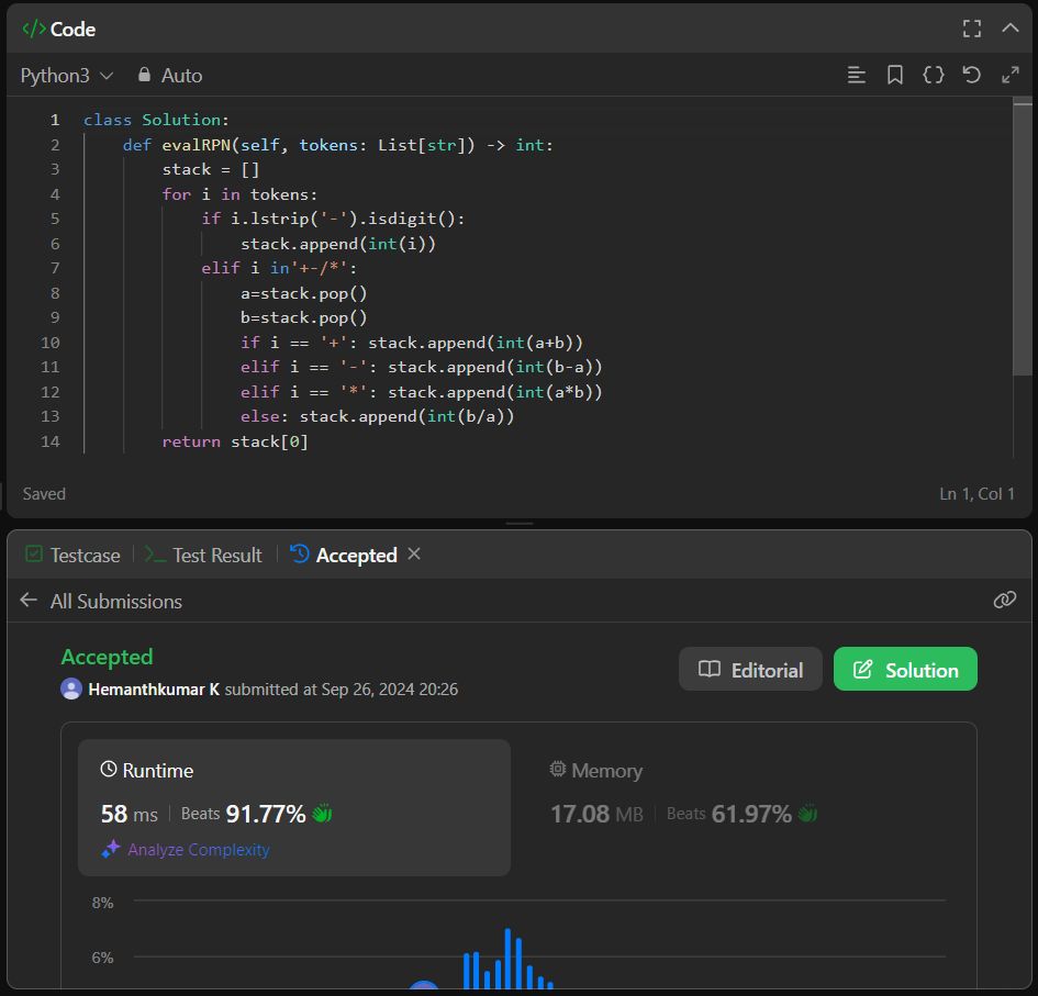 Hemanthkumar K on LinkedIn: #100daysofcode #leetcode #python # ... Hemanthkumar K on LinkedIn: #100daysofcode #leetcode #python # ...