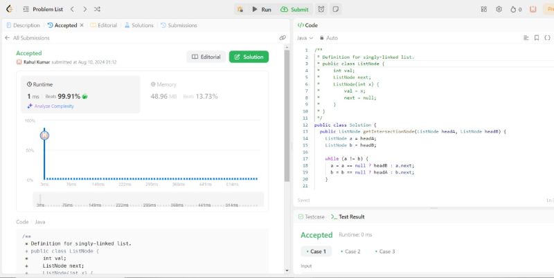Rahul Kumar on LinkedIn: #leetcode #coding #problrmsolving #algorithm Rahul Kumar on LinkedIn: #leetcode #coding #problrmsolving #algorithm