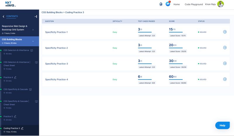 Kiran Raju Panamata on LinkedIn: #30daysofcode #html #css #bootsrap # ... Kiran Raju Panamata on LinkedIn: #30daysofcode #html #css #bootsrap # ...