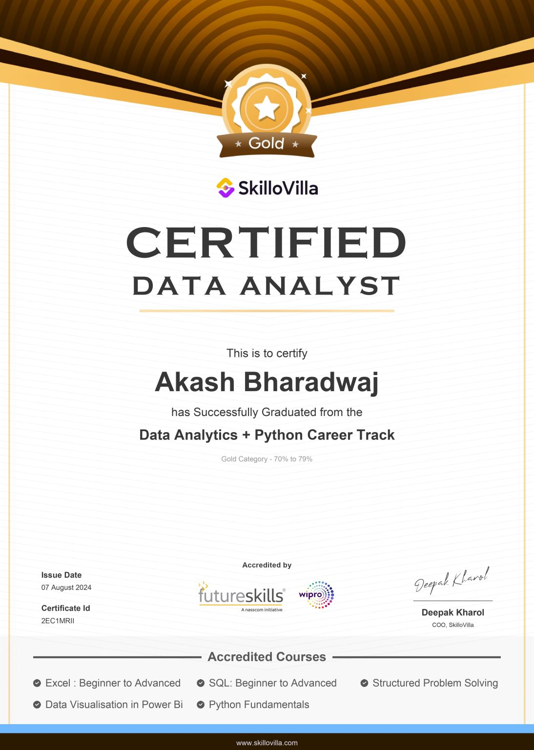 Akash Bharadwaj on LinkedIn: #dataanalytics #powerbi #python #sql # ... Akash Bharadwaj on LinkedIn: #dataanalytics #powerbi #python #sql # ...