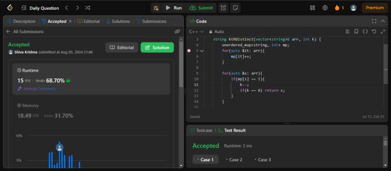 Day 31 of #100daysofcode challenge: Solving binary tree problem | Shiva ... Day 31 of #100daysofcode challenge: Solving binary tree problem | Shiva ...