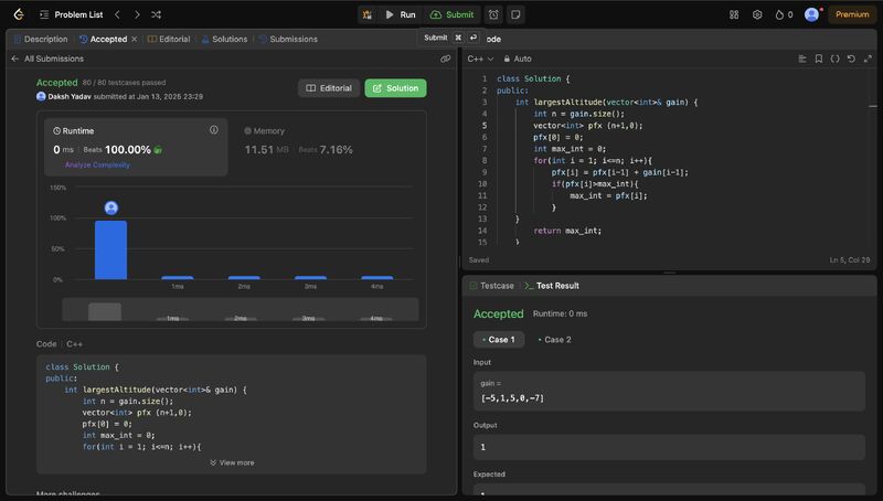 Daksh Yadav on LinkedIn: #leetcode #problemsolving #codingjourney # ... Daksh Yadav on LinkedIn: #leetcode #problemsolving #codingjourney # ...