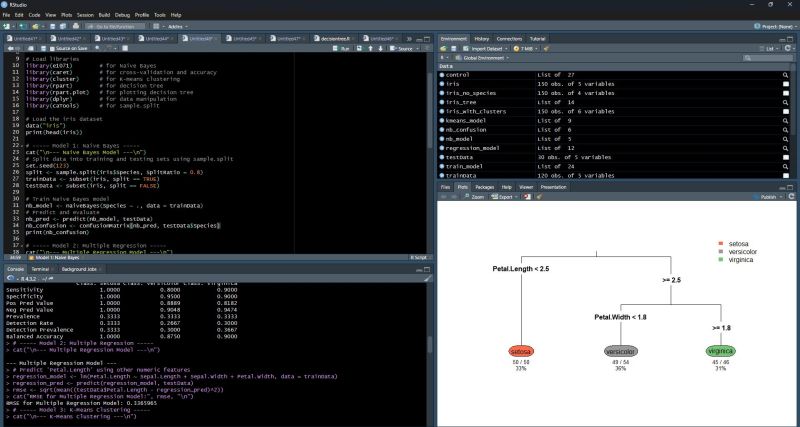 Abhishek Upadhyay on LinkedIn: #machinelearning #datascience # ... Abhishek Upadhyay on LinkedIn: #machinelearning #datascience # ...