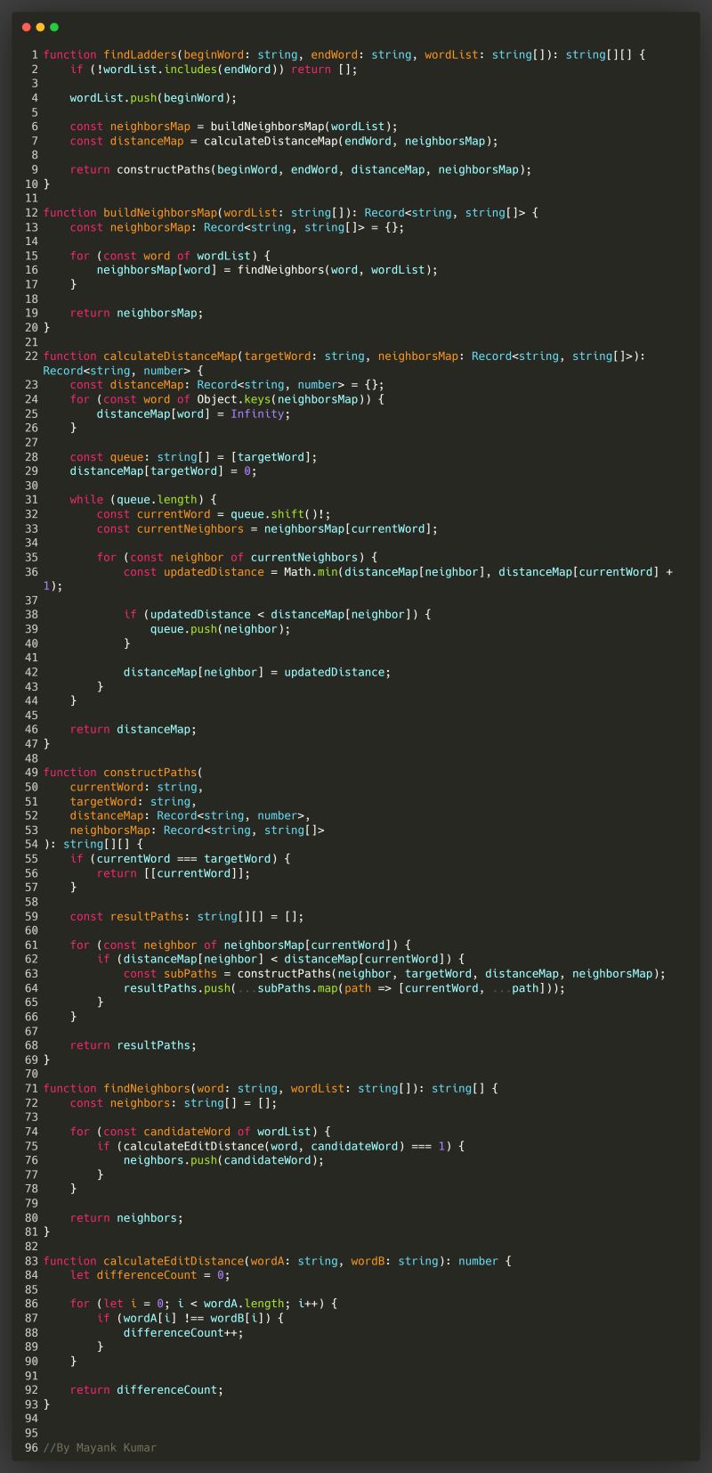 #coding #algorithms #graphtheory #bfs #problemsolving… | mayank ⚡️ #coding #algorithms #graphtheory #bfs #problemsolving… | mayank ⚡️