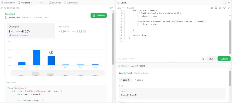 Shubham Kumar on LinkedIn: #leetcode Shubham Kumar on LinkedIn: #leetcode