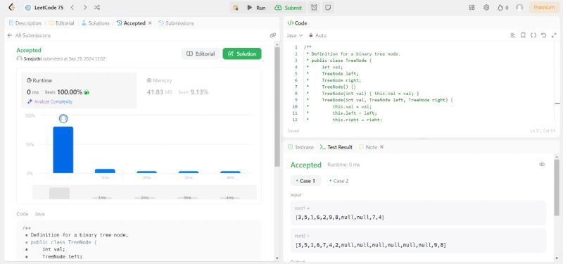 SreeJothi Mohan on LinkedIn: #codingchallenge #leetcode # ... SreeJothi Mohan on LinkedIn: #codingchallenge #leetcode # ...