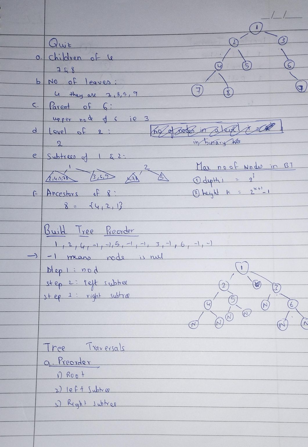 PRANAV RAYAPROLU on LinkedIn: #100daysofcode #programming # ... PRANAV RAYAPROLU on LinkedIn: #100daysofcode #programming # ...