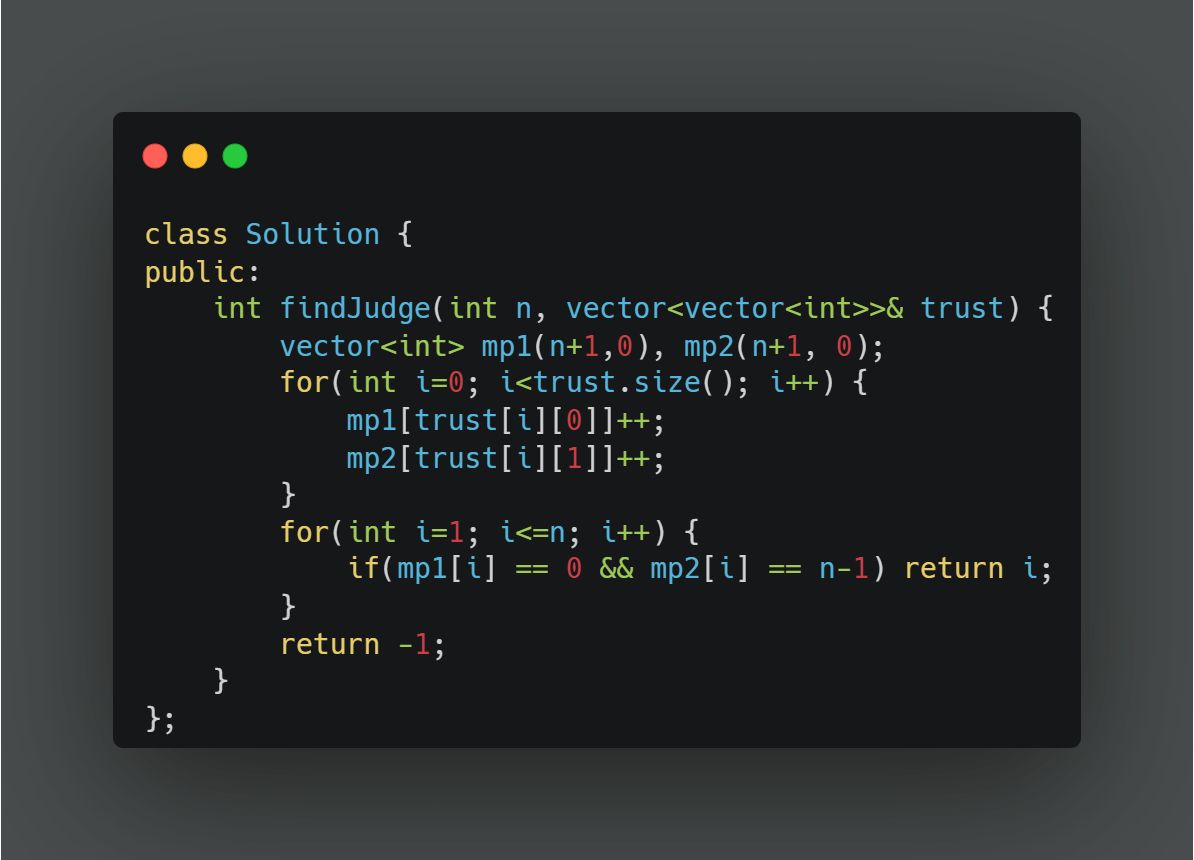 LeetCode Problem 997: Find the Town Judge | Dev Gupta posted on the ... LeetCode Problem 997: Find the Town Judge | Dev Gupta posted on the ...