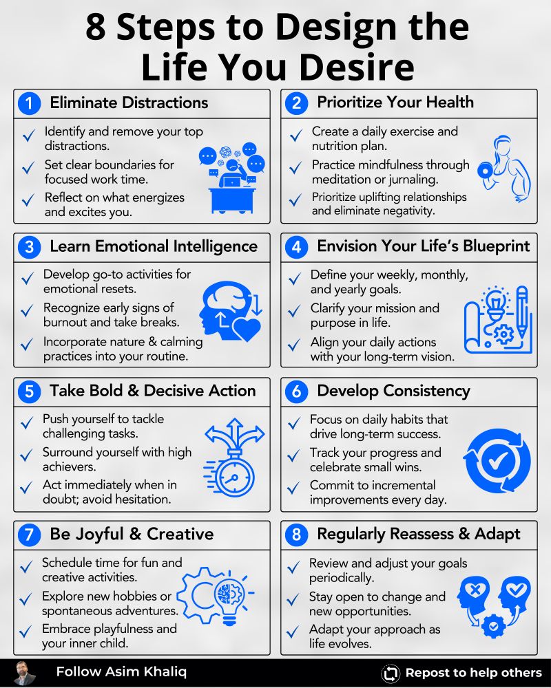 Asim Khaliq on LinkedIn: Don't let someone else control what you do in ... Asim Khaliq on LinkedIn: Don't let someone else control what you do in ...