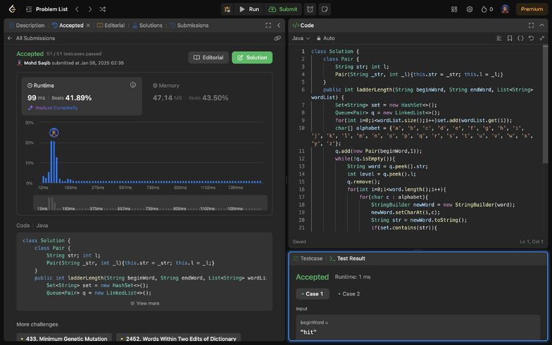 Mohd Saqib on LinkedIn: #180daysofcoding #dsa #graphalgorithms # ... Mohd Saqib on LinkedIn: #180daysofcoding #dsa #graphalgorithms # ...