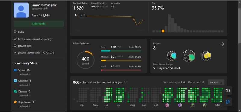 #opentowork #leetcode #codingchallenge #problemsolving #techjourney ... #opentowork #leetcode #codingchallenge #problemsolving #techjourney ...